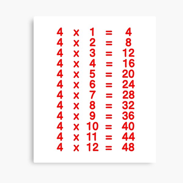 Lienzo «4 X Table Four Times Table Aprender tablas de multiplicar para ...