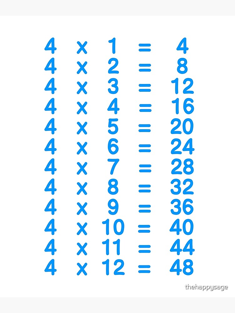Póster «4 X Table Four Times Table Aprender tablas de multiplicar para ...