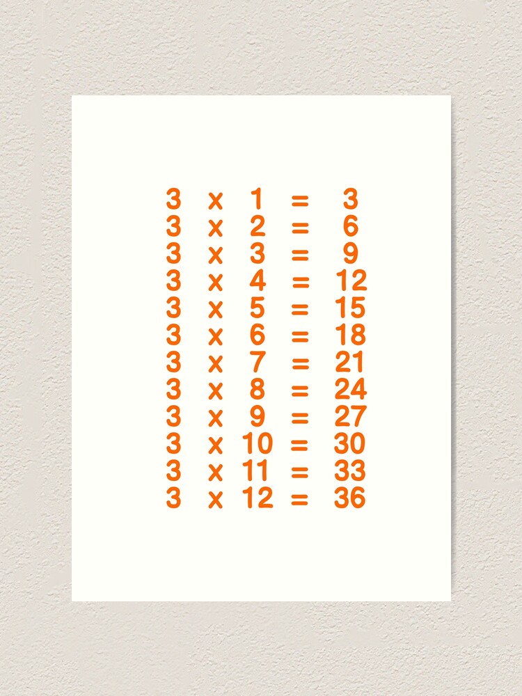 "3 X Table Three Times Table Learn Multiplication Tables for Kids ...