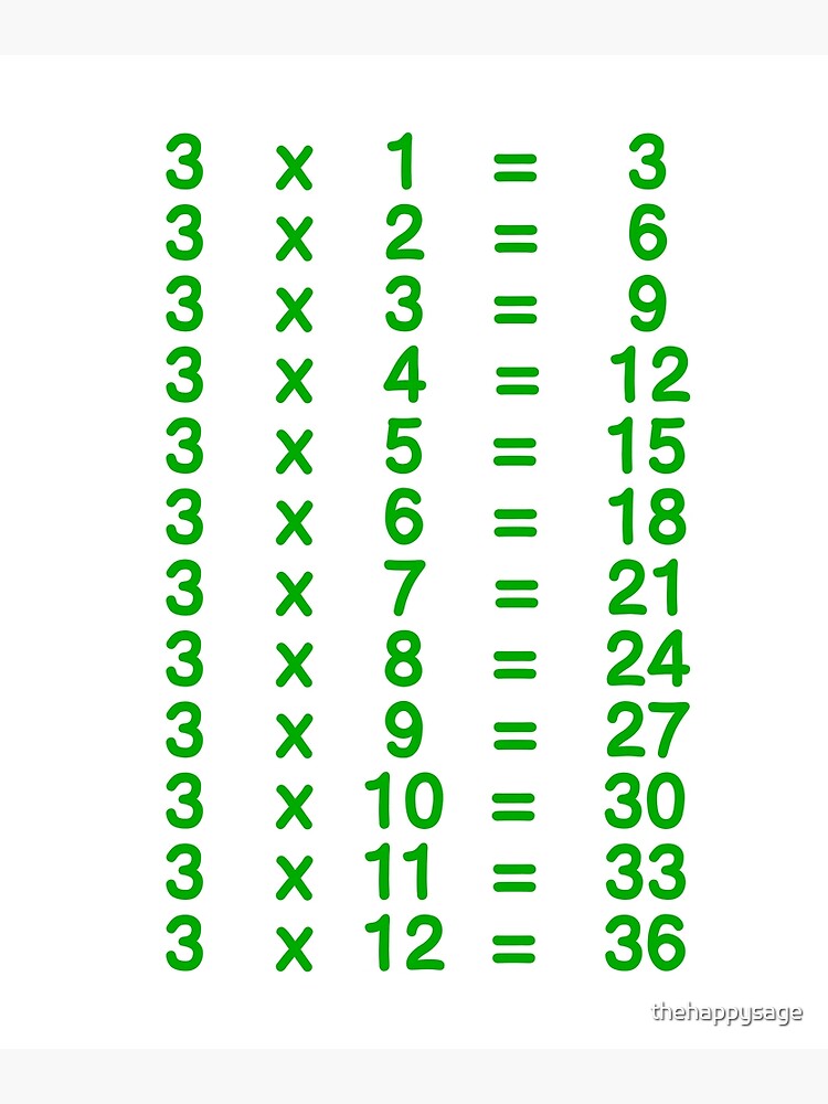 Lienzo «3 X Table Three Times Table Aprender tablas de multiplicar para ...