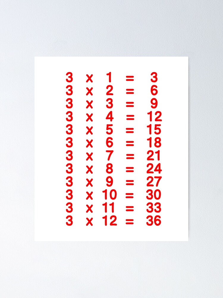 "3 X Table Three Times Table Learn Multiplication Tables for Kids - Red ...