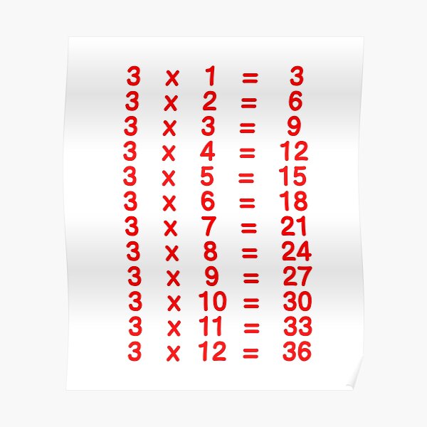 "3 X Table Three Times Table Learn Multiplication Tables for Kids - Red ...