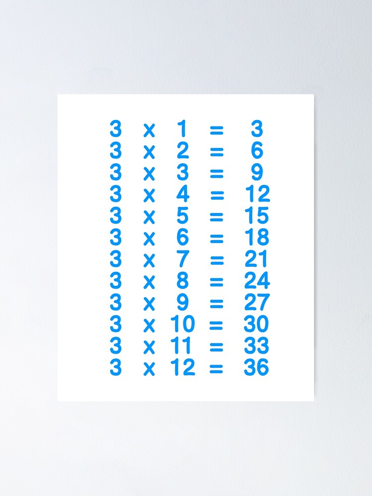 "3 X Table Three Times Table Learn Multiplication Tables for Kids ...