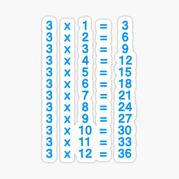 "3 X Table Three Times Table Learn Multiplication Tables for Kids ...