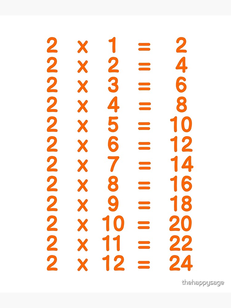 "2 X Table Two Times Table Learn Multiplication Tables for Kids ...
