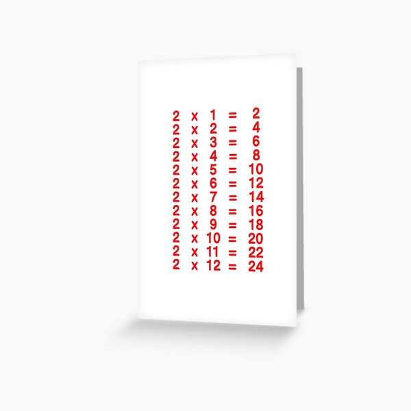 "2 X Table Two Times Table Learn Multiplication Tables for Kids - Red ...