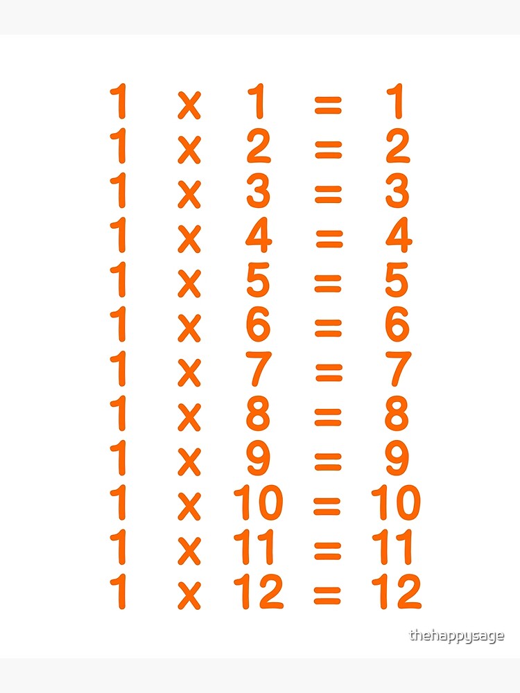 "1 X Table One Times Table Learn Multiplication Tables for Kids ...