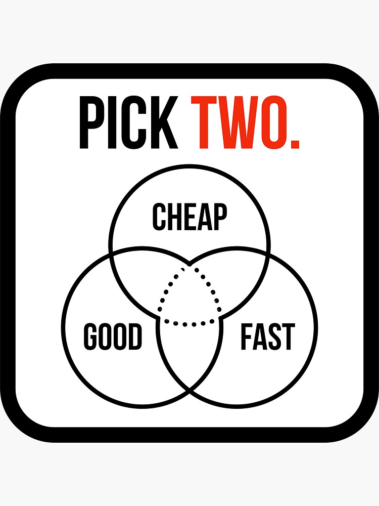"Pick Two...Cheap, Good, Fast" Sticker for Sale by jimmyderosa | Redbubble