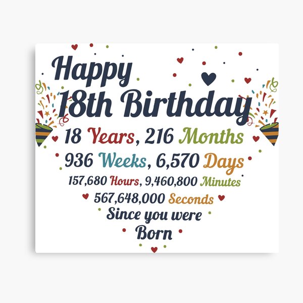 "Happy 18th Birthday Greetings Debut Celebration" Canvas Print for Sale ...