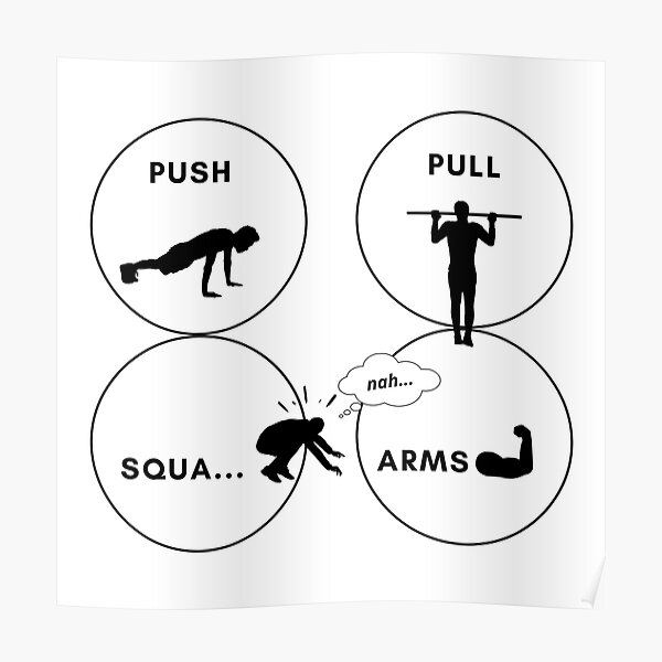 "Calisthenics, street workout, bodyweight exercise, funny meme" Poster ...