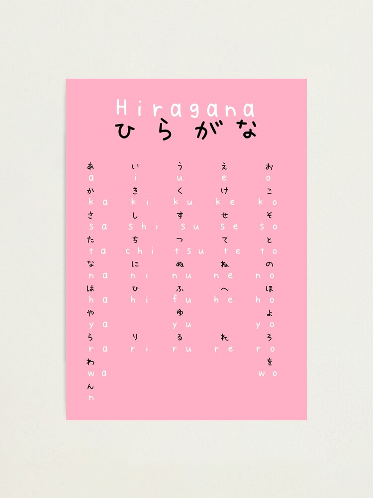 "Pink Hiragana Chart (Japanese Language Learning)" Photographic Print ...