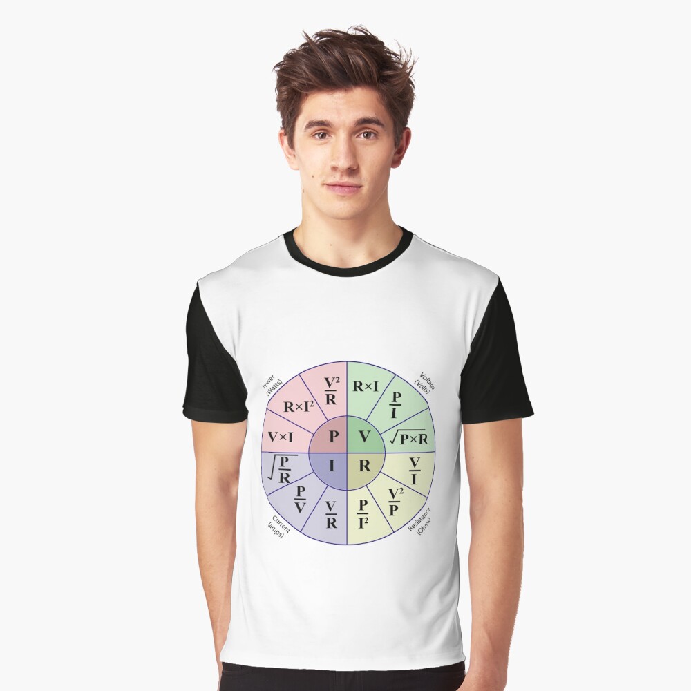 "Stickers of Ohms Law Calculator Electrical Power formula wheel for ...
