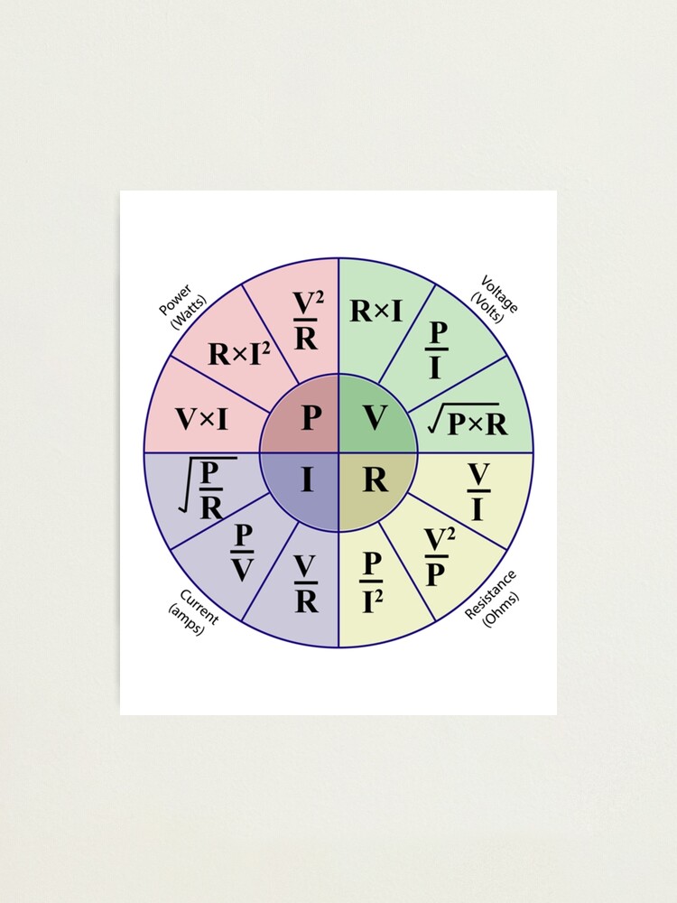 "Stickers of Ohms Law Calculator Electrical Power formula wheel for ...