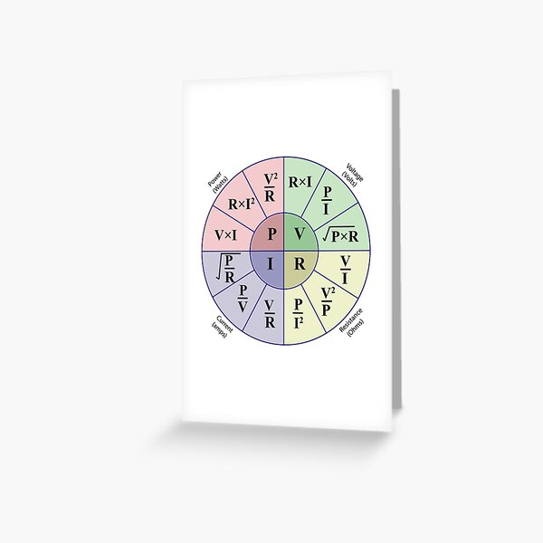 "Stickers of Ohms Law Calculator Electrical Power formula wheel for ...