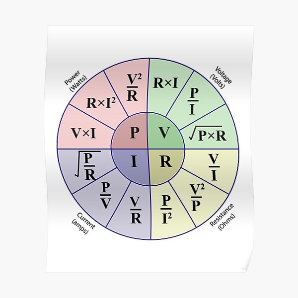 "Stickers of Ohms Law Calculator Electrical Power formula wheel for ...