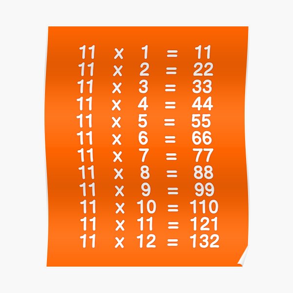 P ster 11 X Table Once Times Table Learn Tablas De Multiplicar Para P ster 11 X Table Once Times Table Learn Tablas De Multiplicar Para