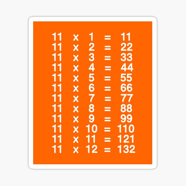 Pegatina 11 X Table Once Times Table Learn Tablas De Multiplicar Para 