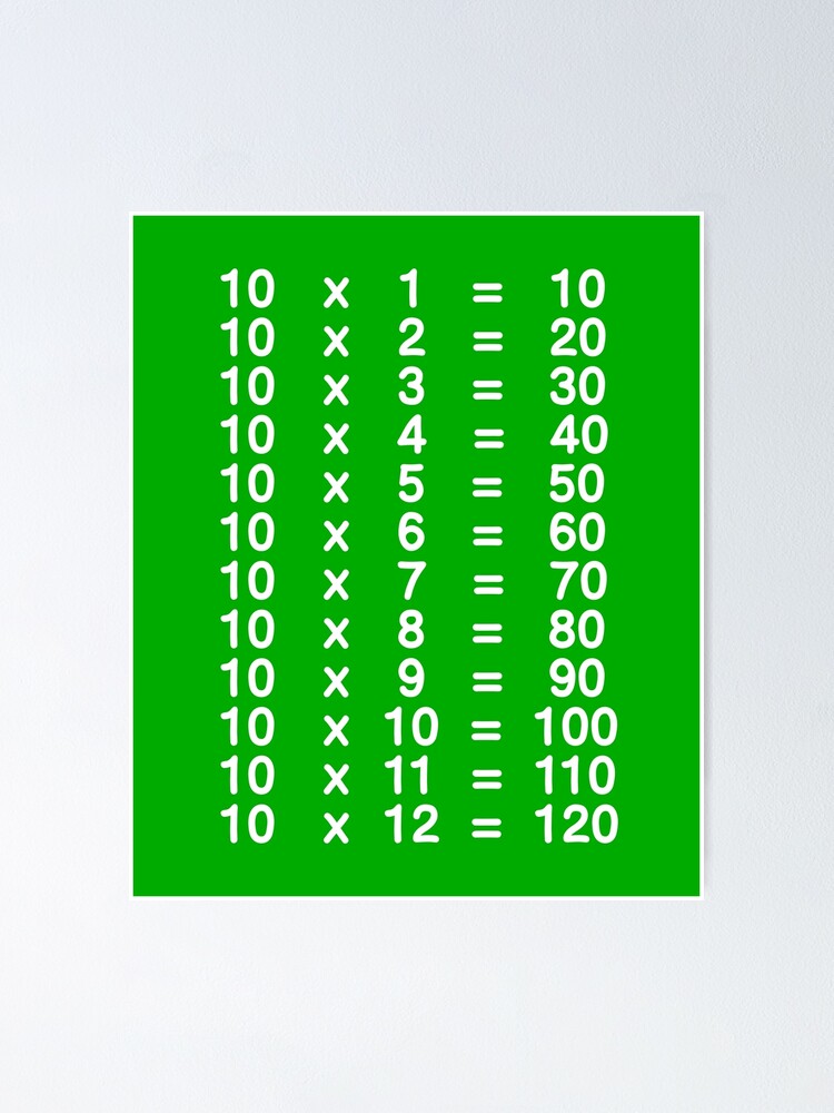  10 X Table Ten Times Table Learn Multiplication Tables For Kids 