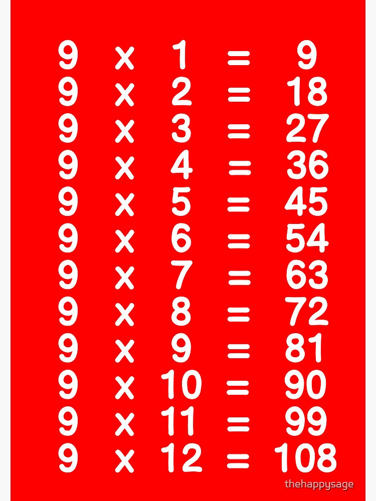 "9 X Table Nine Times Table Learn Multiplication Tables for Kids ...