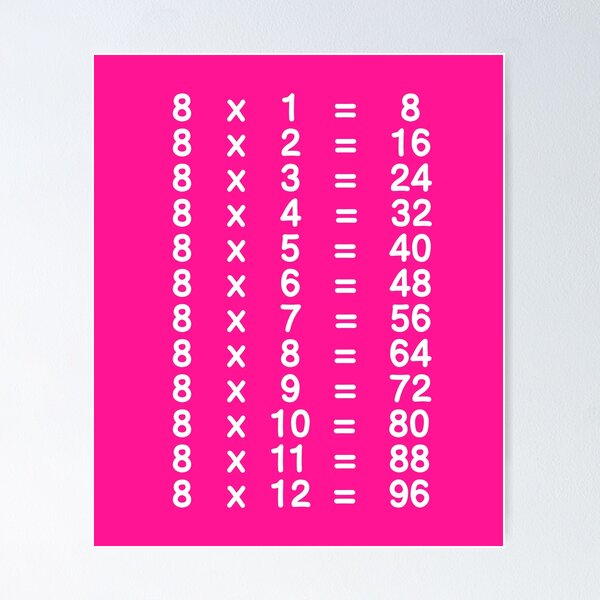"8 X Table Eight Times Table Learn Multiplication Tables for Kids ...