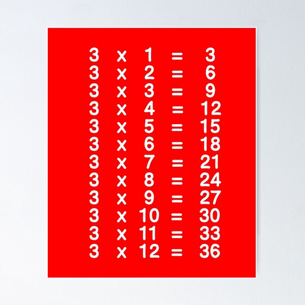 "3 X Table Three Times Table Learn Multiplication Tables for Kids ...