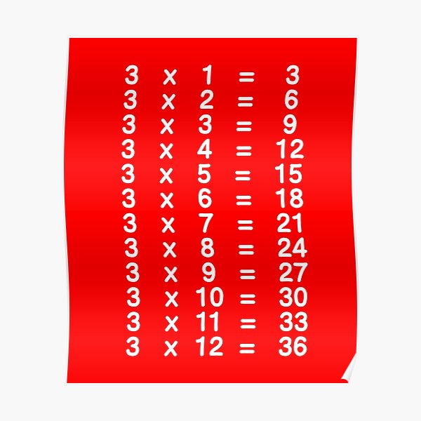 "3 X Table Three Times Table Learn Multiplication Tables for Kids ...
