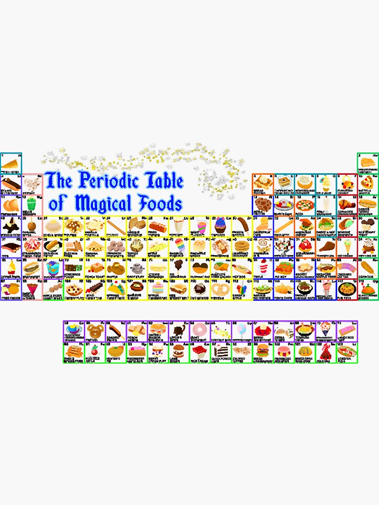 "Magical Foods Periodic Table " Sticker by farelkakr | Redbubble