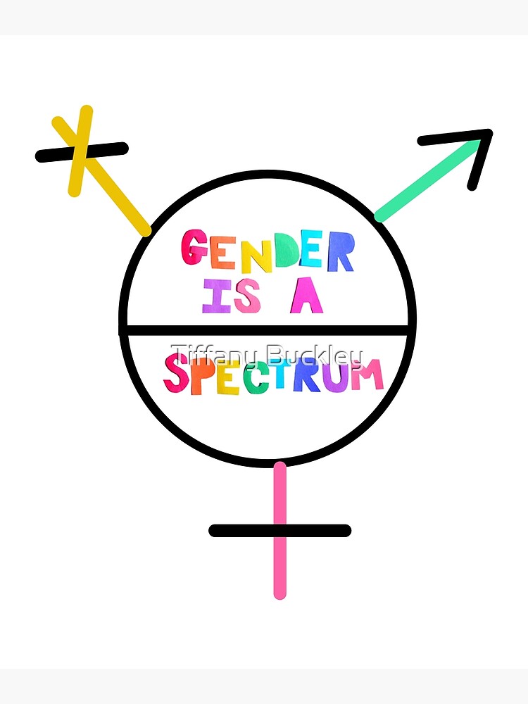 "Gender is a Spectrum" Poster by Psalm23Threads | Redbubble