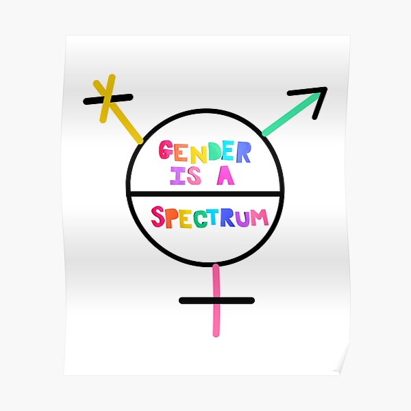 "Gender is a Spectrum" Poster by Psalm23Threads | Redbubble