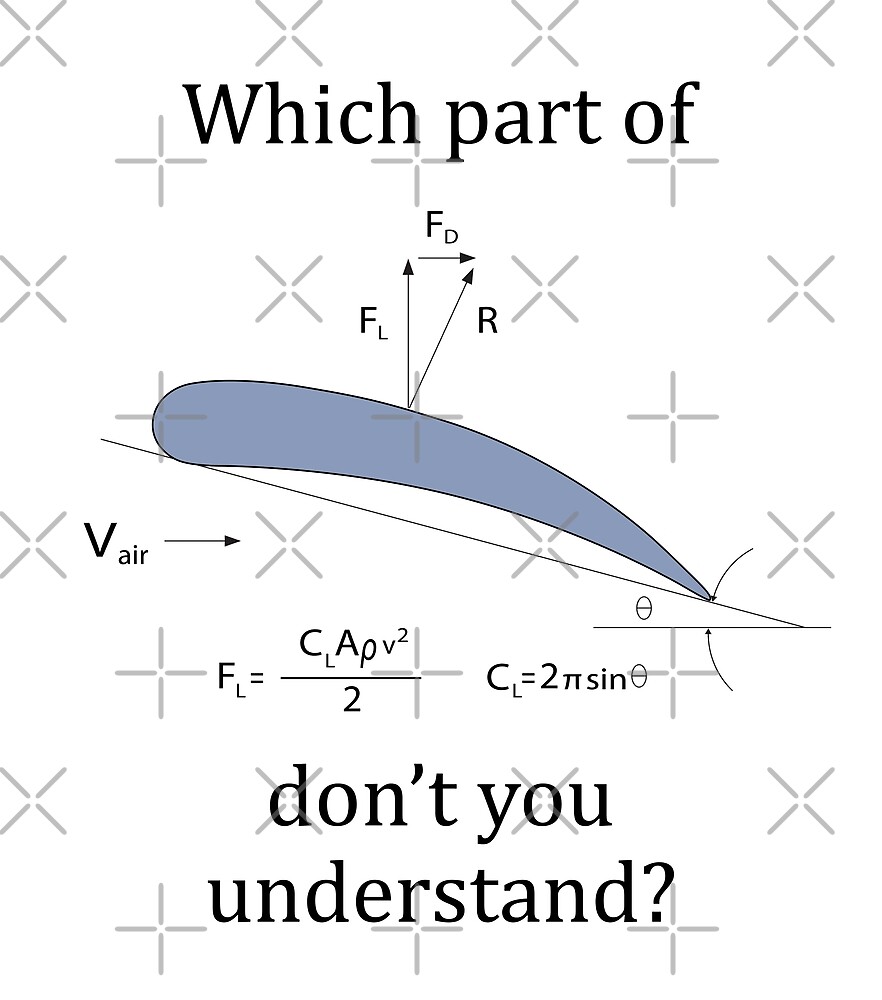 "Which part of LIFT EQUATION don't you understand? - PILOTS & AEROSPACE ...
