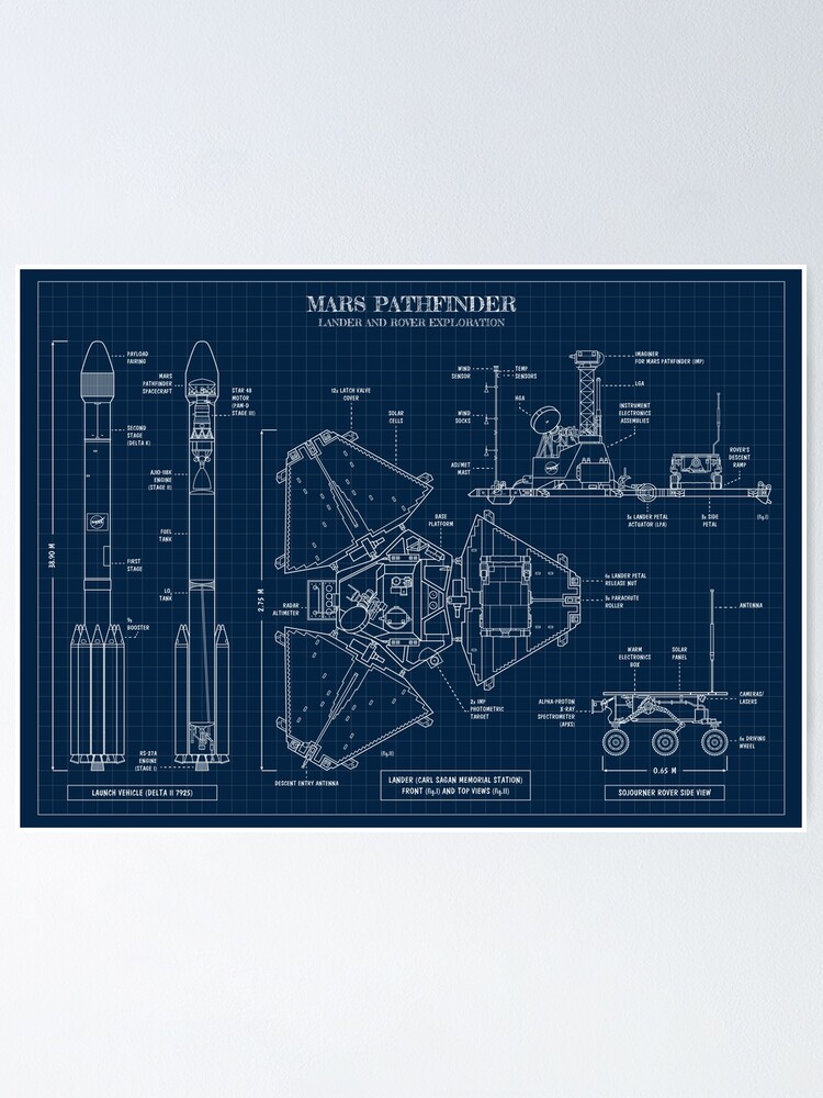 "Mars Pathfinder. Lander and Rover Exploration (Navy Blueprint)" Poster ...