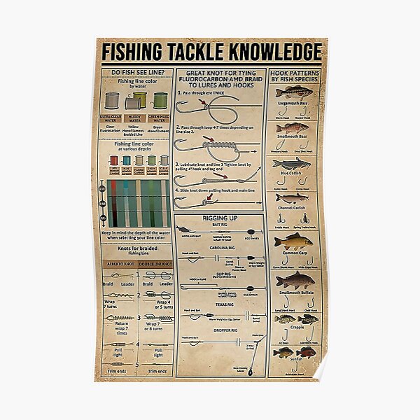"Fishing Tackle Knowledge " Poster for Sale by AleehaZenger | Redbubble