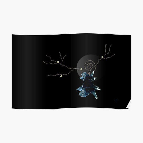 "Immersion collage of visual poetry and photography marine beach ...