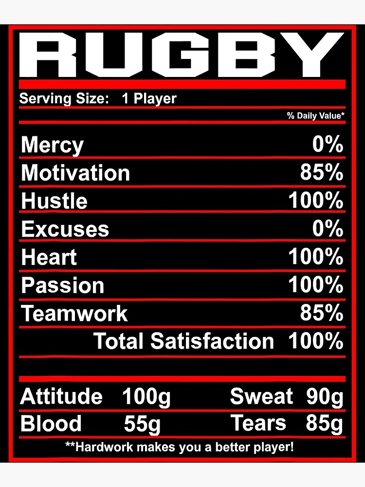 "Rugby Nutrition Facts Rugby Player" Poster for Sale by judysophia ...