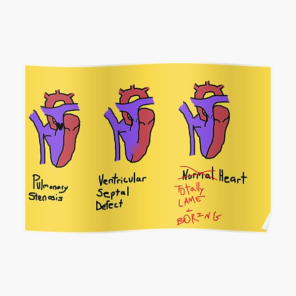 "Distinguished Defects" Poster for Sale by withheart | Redbubble