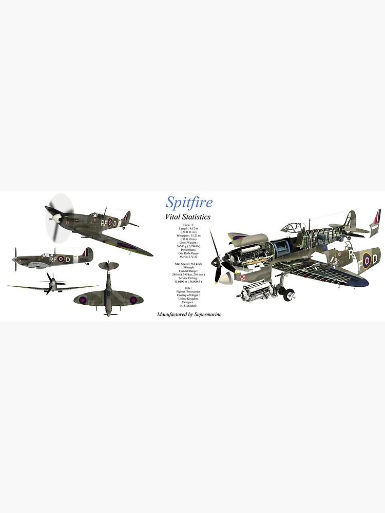 Spitfire The Most Famous WW2 Fighter Plane Poster By Madbadmachines spitfire-the-most-famous-ww2-fighter-plane-poster-by-madbadmachines