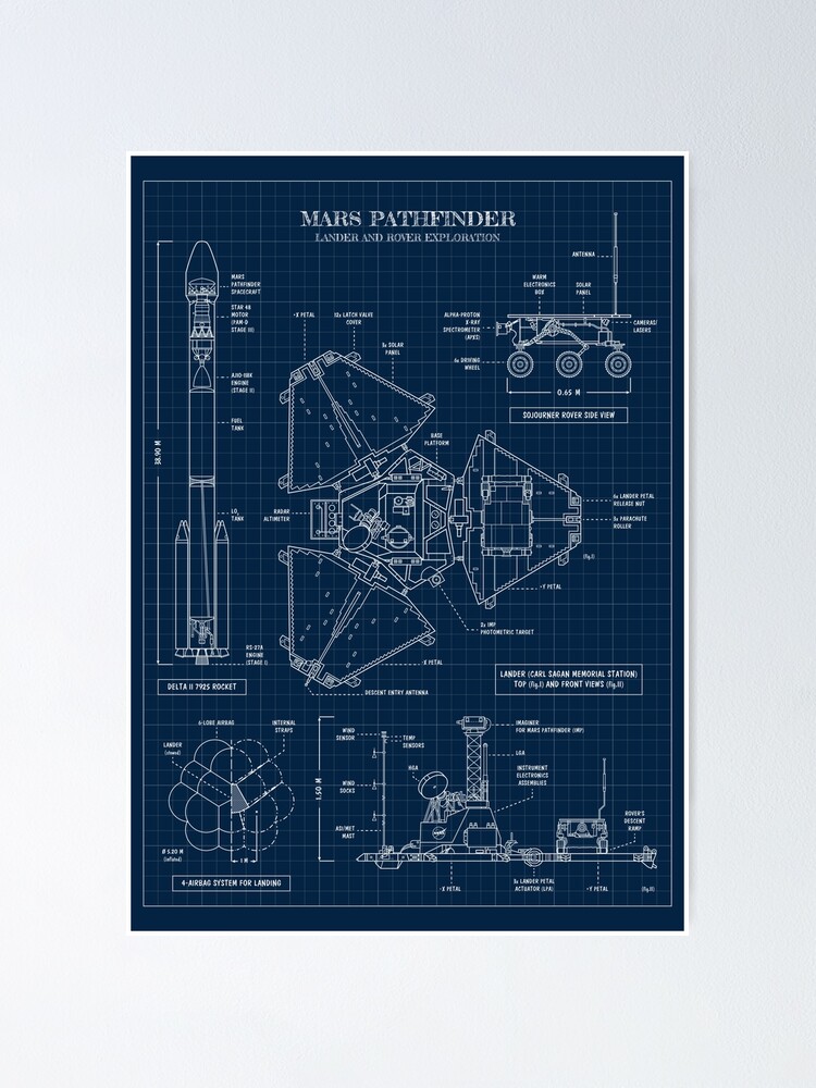 "Mars Pathfinder. Lander and Rover Exploration (Vertical Navy Blueprint ...