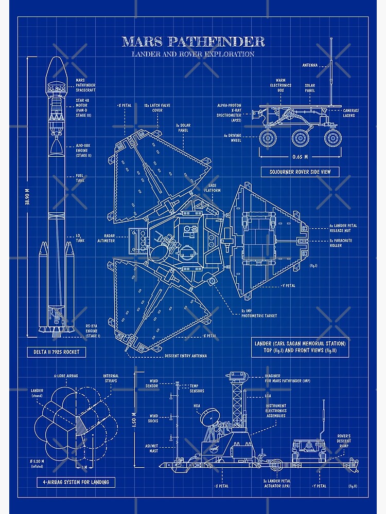 Póster «Mars Pathfinder. Lander and Rover Exploration (Vertical ...