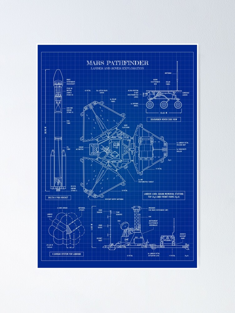 "Mars Pathfinder. Lander and Rover Exploration (Vertical Blueprint ...
