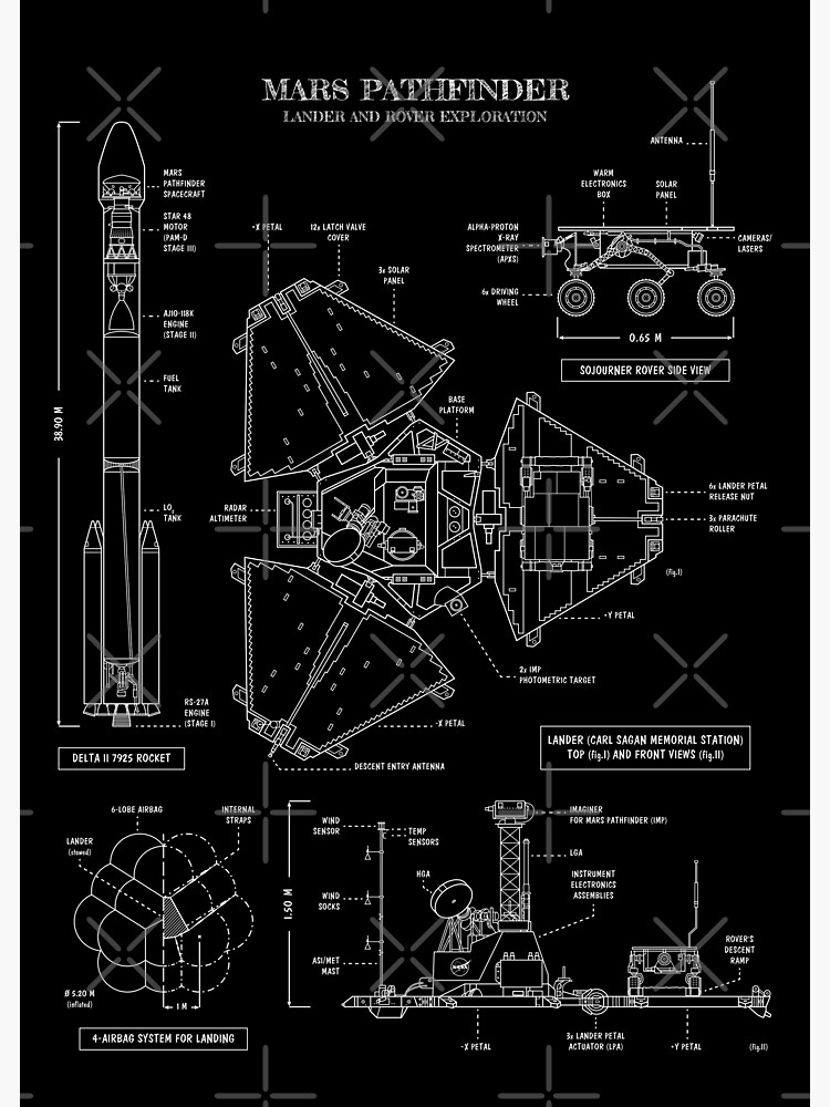 "Mars Pathfinder. Lander and Rover Exploration (Vertical White Stencil ...