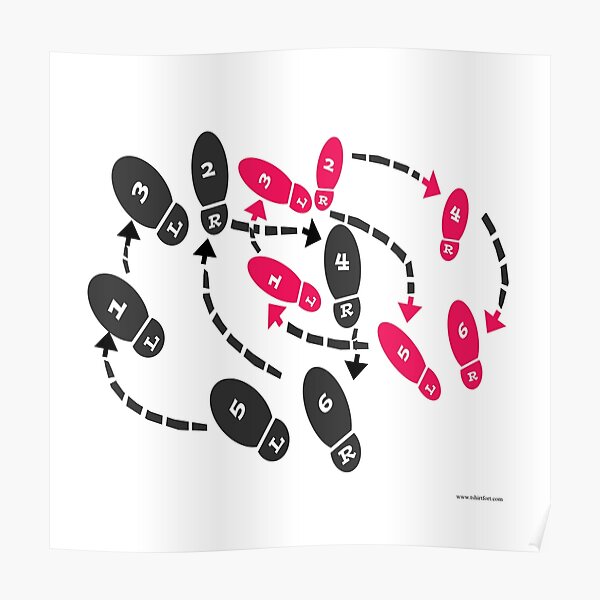 "Sassy Retro Cheeky Dance Steps Instruction " Poster for Sale by ...