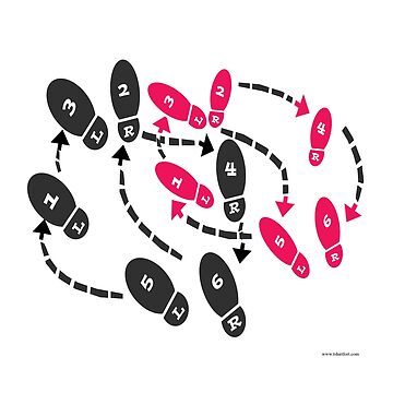 Poster for Sale mit "Anleitung für freche Retro-Tanzschritte" von ...