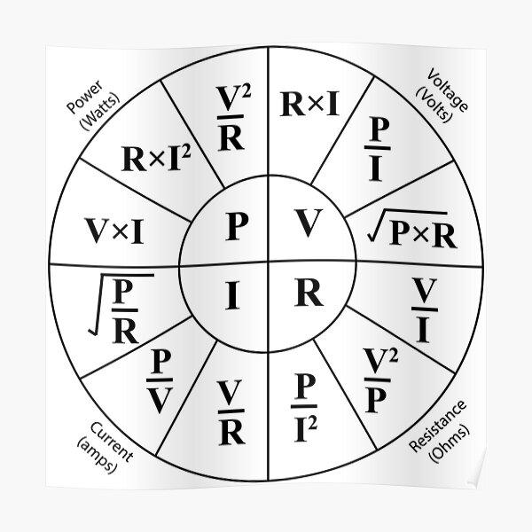 Poster « Conception en noir et blanc Facile à comprendre Loi des ohms ...
