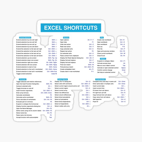 "excel shortcuts" Sticker for Sale by teeashirts | Redbubble