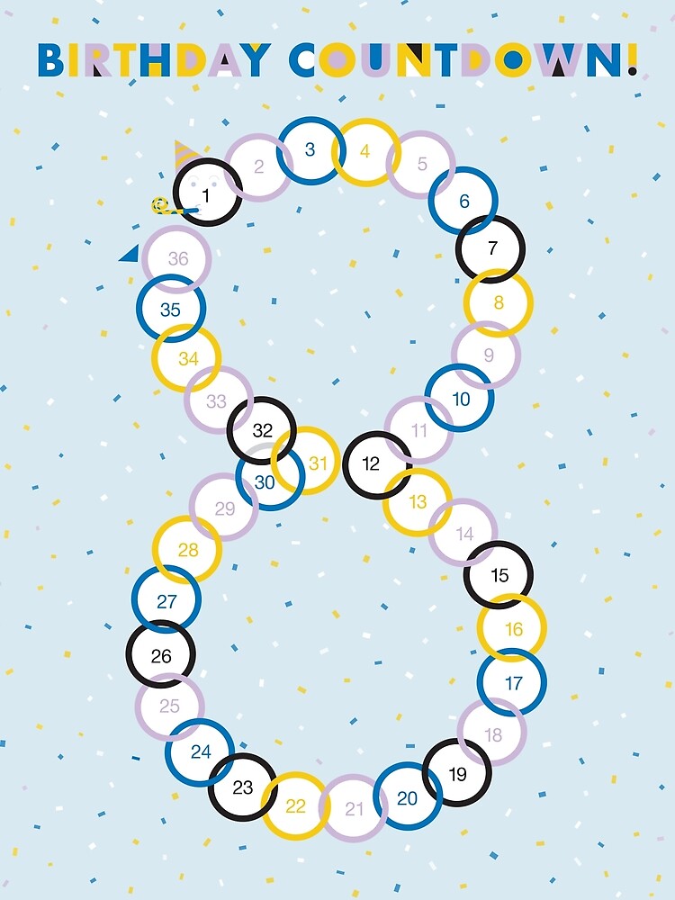 "Turning 8 Birthday Countdown - Blue" Poster for Sale by KidsCountdown ...