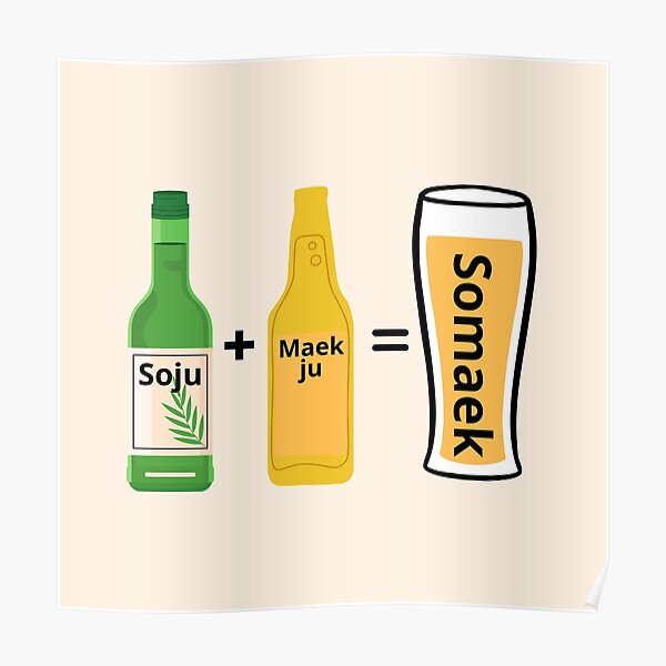 Póster «Soju y cerveza, Somaek, bebida coreana, gráfico de Soju y ...