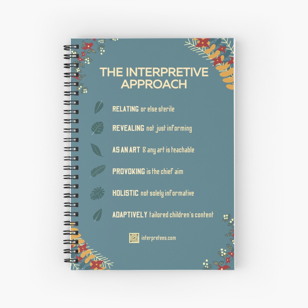 "The Interpretive Approach Reference Poster Resource Interpretation ...