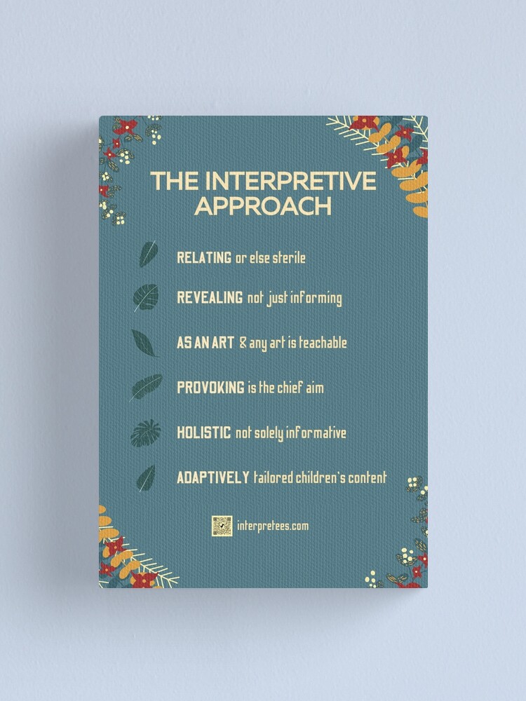 "The Interpretive Approach Reference Poster Resource Interpretation ...