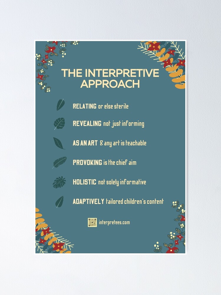 "The Interpretive Approach Reference Poster Resource Interpretation ...