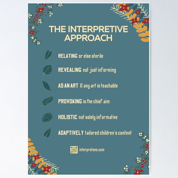 "The Interpretive Approach Reference Poster Resource Interpretation ...